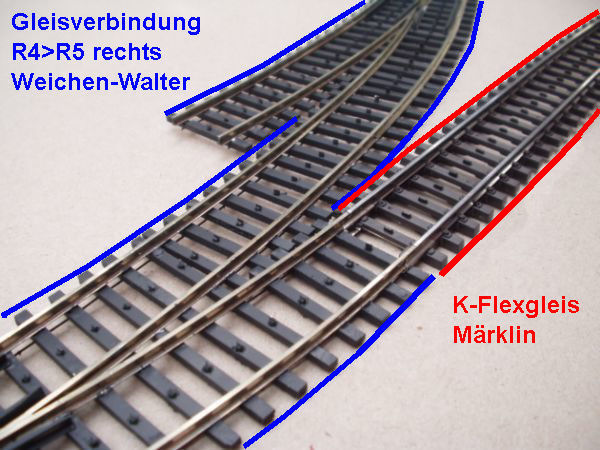 K-Gleis